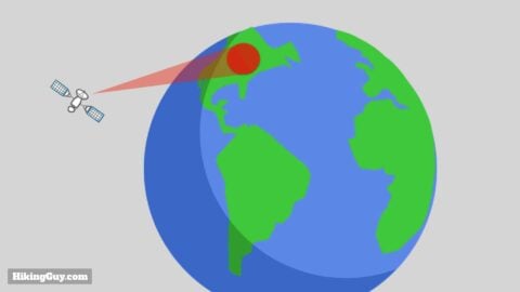 How Does GPS Work? GPS for Dummies - HikingGuy