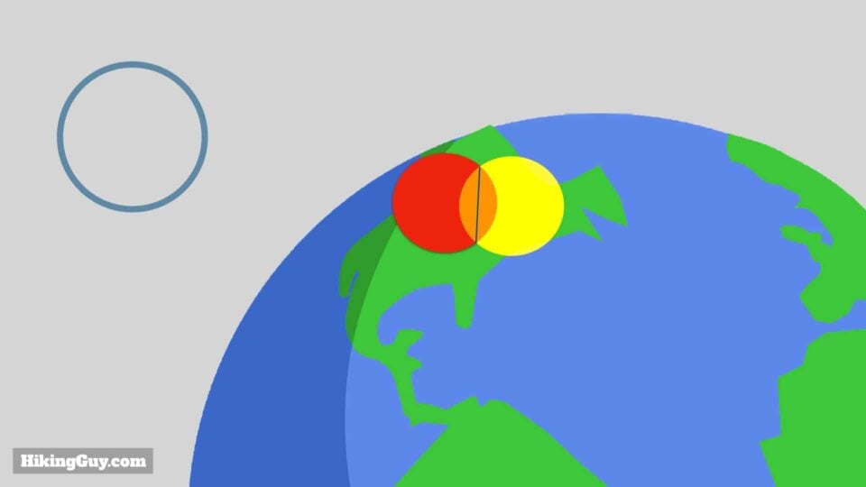 How Does GPS Work? GPS for Dummies - HikingGuy