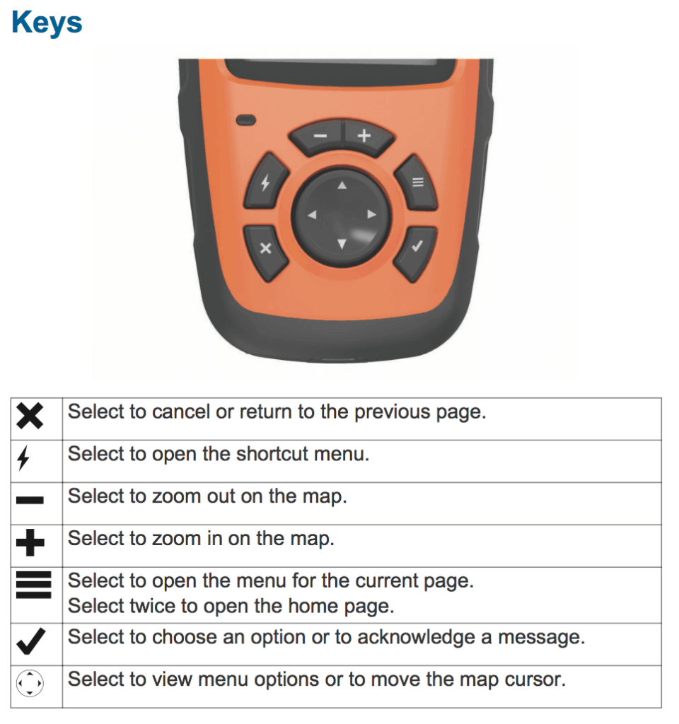 In-Depth Garmin Inreach Explorer Review